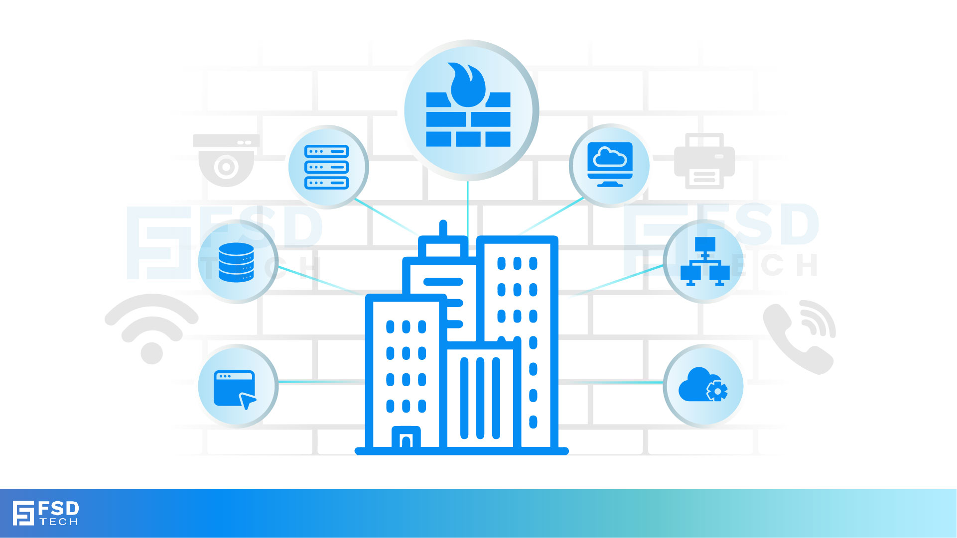 Cato Layer 7 Socket LAN Firewall UAE & GCC